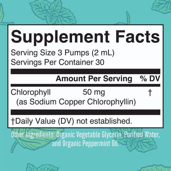 Chlorophyll Drops | MaryRuth's Wholesale
