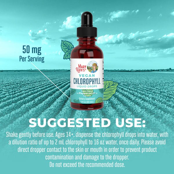 Chlorophyll Drops | MaryRuth's Wholesale