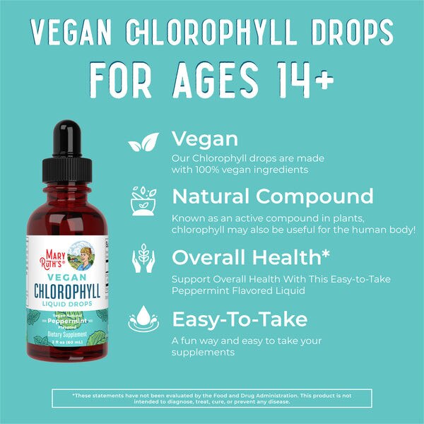 Chlorophyll Drops | MaryRuth's Wholesale