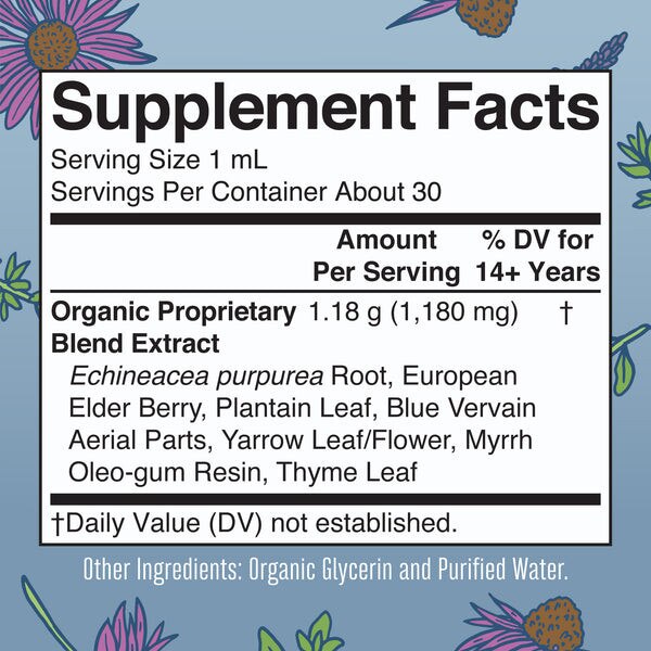 Organic Lymphatic Support Herbal Blend | MaryRuth's Wholesale