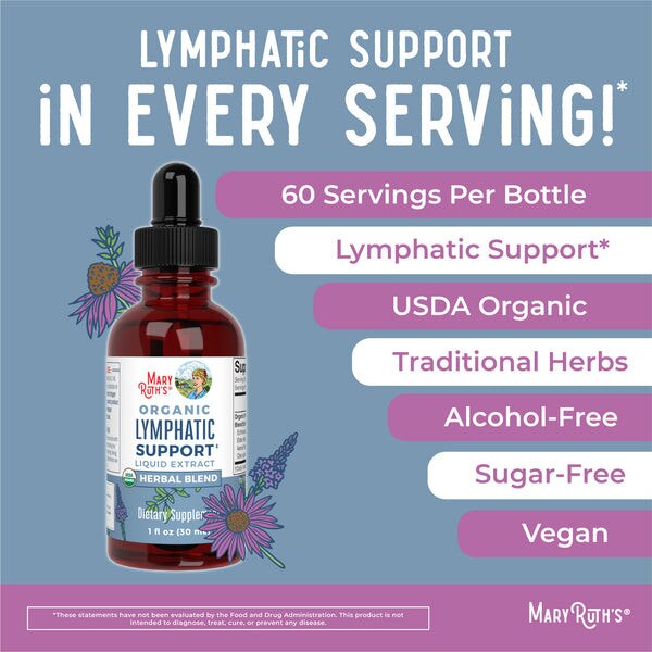 Organic Lymphatic Support Herbal Blend | MaryRuth's Wholesale