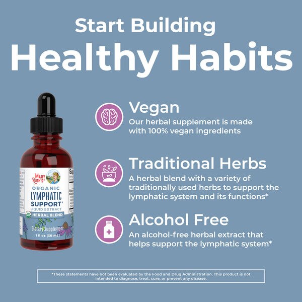 Organic Lymphatic Support Herbal Blend | MaryRuth's Wholesale