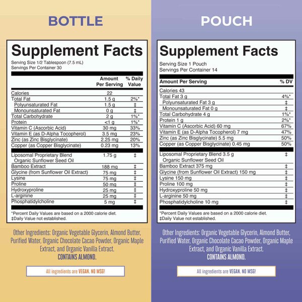 Vegan Collagen Booster Liposomal | MaryRuth's Wholesale