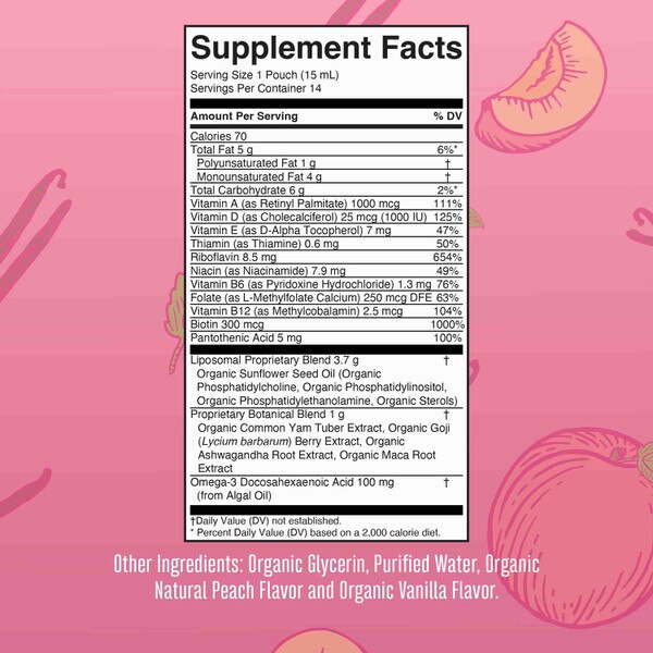 Organic Women's Organic Multivitamin Liposomal Box | MaryRuth's Wholesale