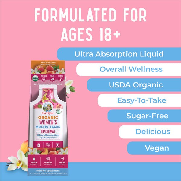 Organic Women's Organic Multivitamin Liposomal Box | MaryRuth's Wholesale